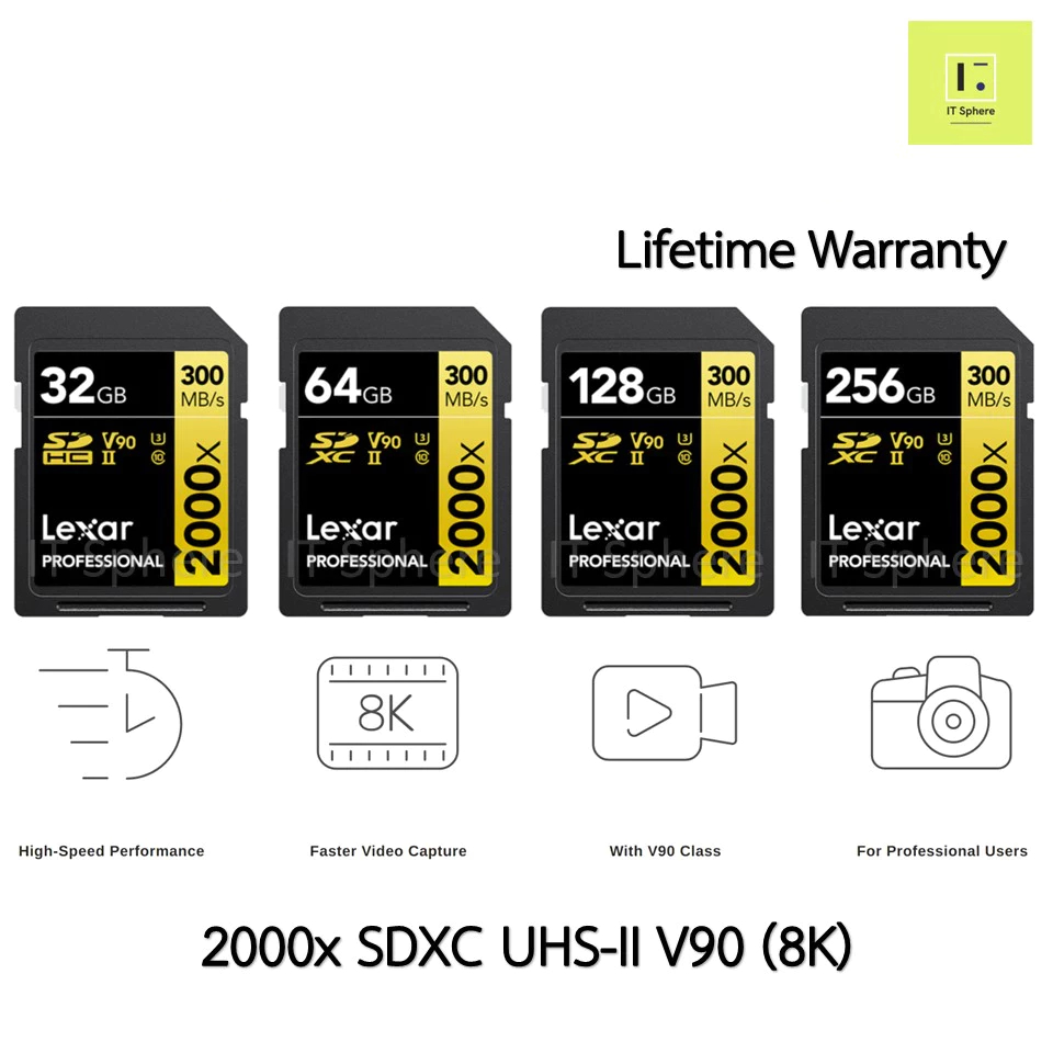 [รองรับ 8K] Lexar Professional 2000x SDHC ™ / SDXC ™ UHS-II Card GOLD ...