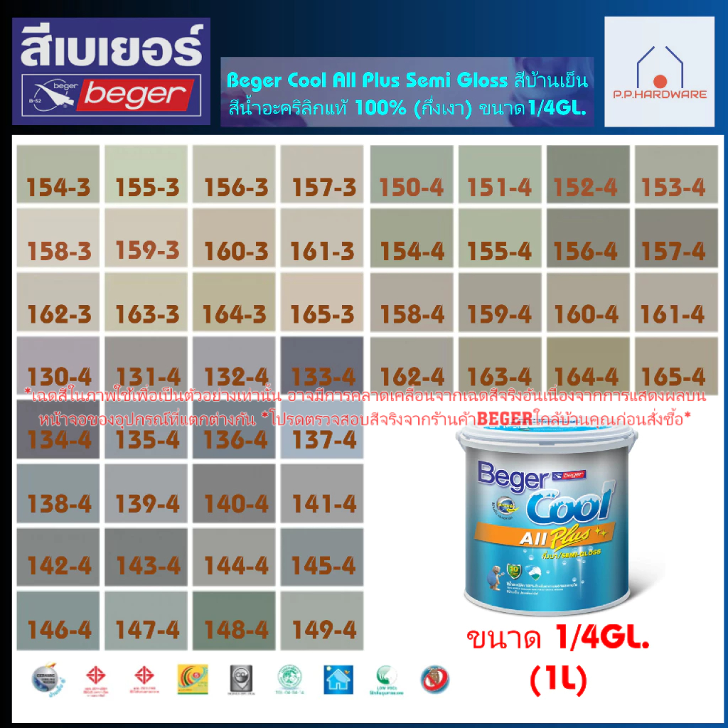 Beger สีภายนอก+ภายใน สีทาบ้าน สีน้ำอะคริลิก สีบ้านเย็น กึ่งเงา Beger Cool All Plus ขนาด1/4GL ...