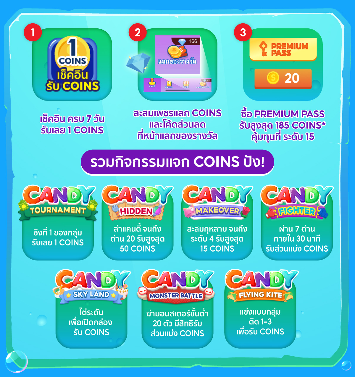 Shopee Candy | แจก coins และโค้ดส่งฟรี* ทุกสัปดาห์