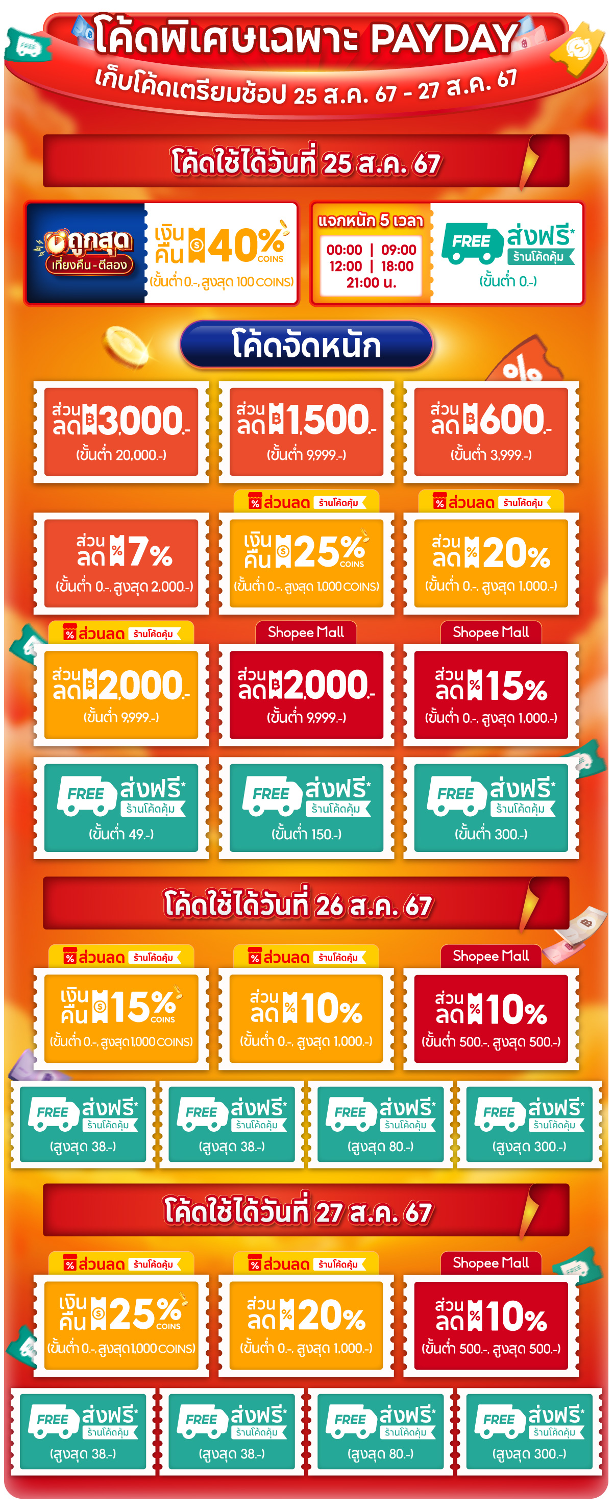 8.25 แล้วมาช้อปที่ Shopee Pay Day Sale เงินออก ช้อปเลย!