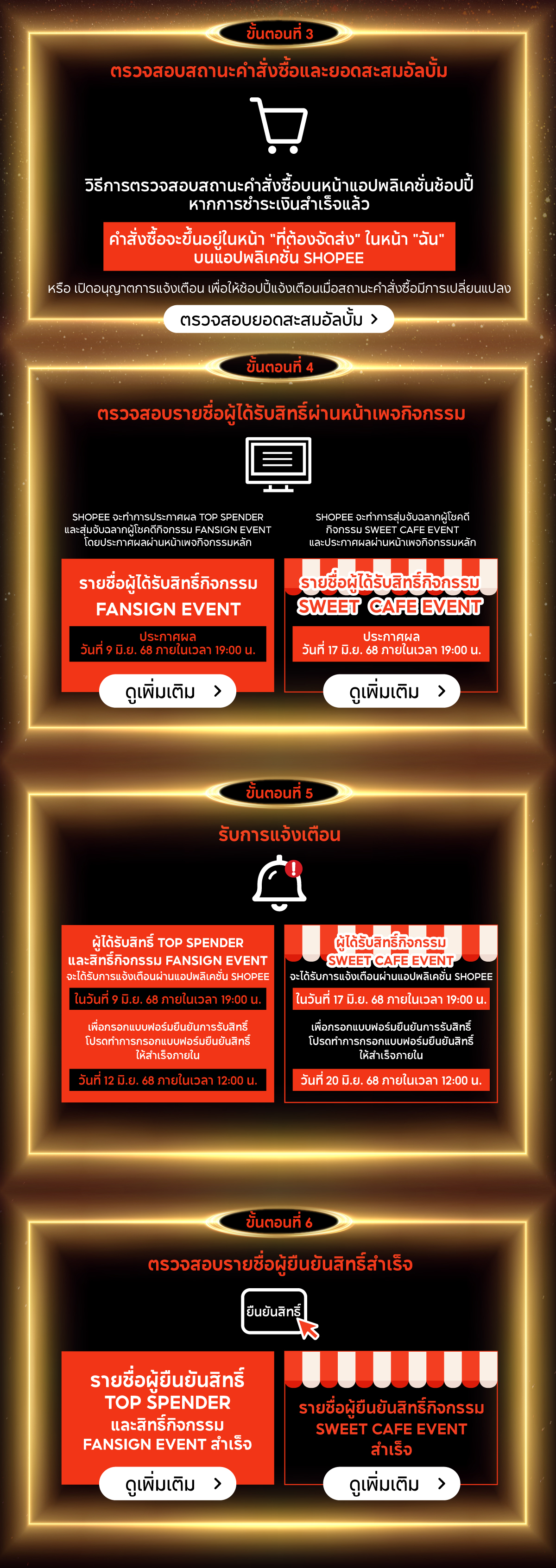 SHOPEE X RIIZE 'ODYSSEY' SWEET CAFE & FANSIGN EVENT