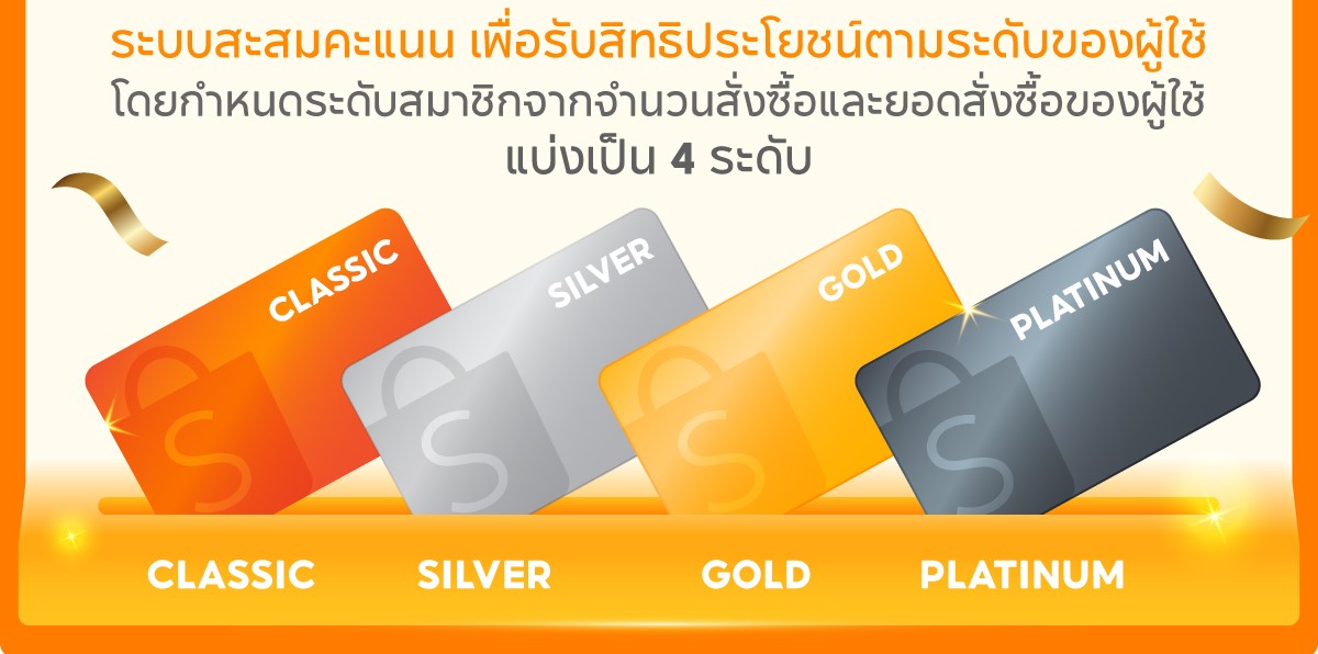 รายละเอียด Shopee Rewards