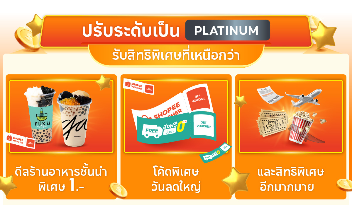 Shopee Rewards | สิทธิพิเศษสำหรับสมาชิก