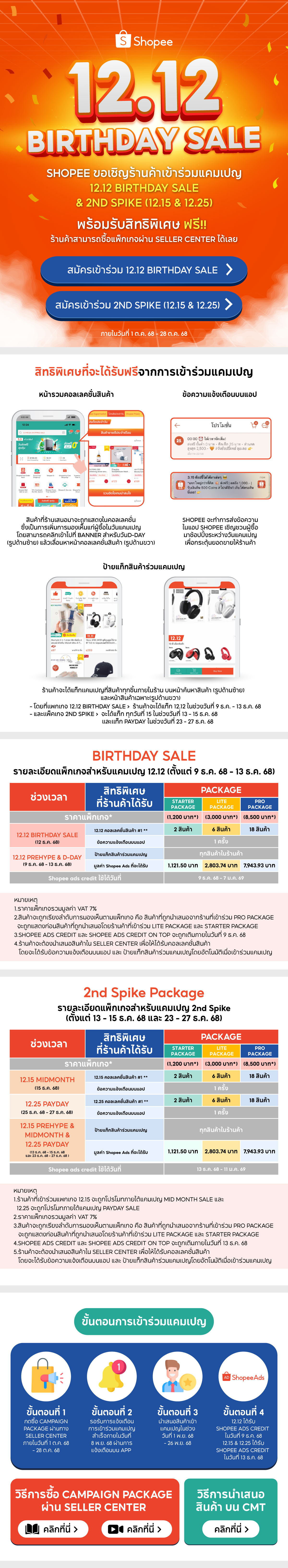 Dec campaigns for Non - MS (Mega & 2nd Spike)