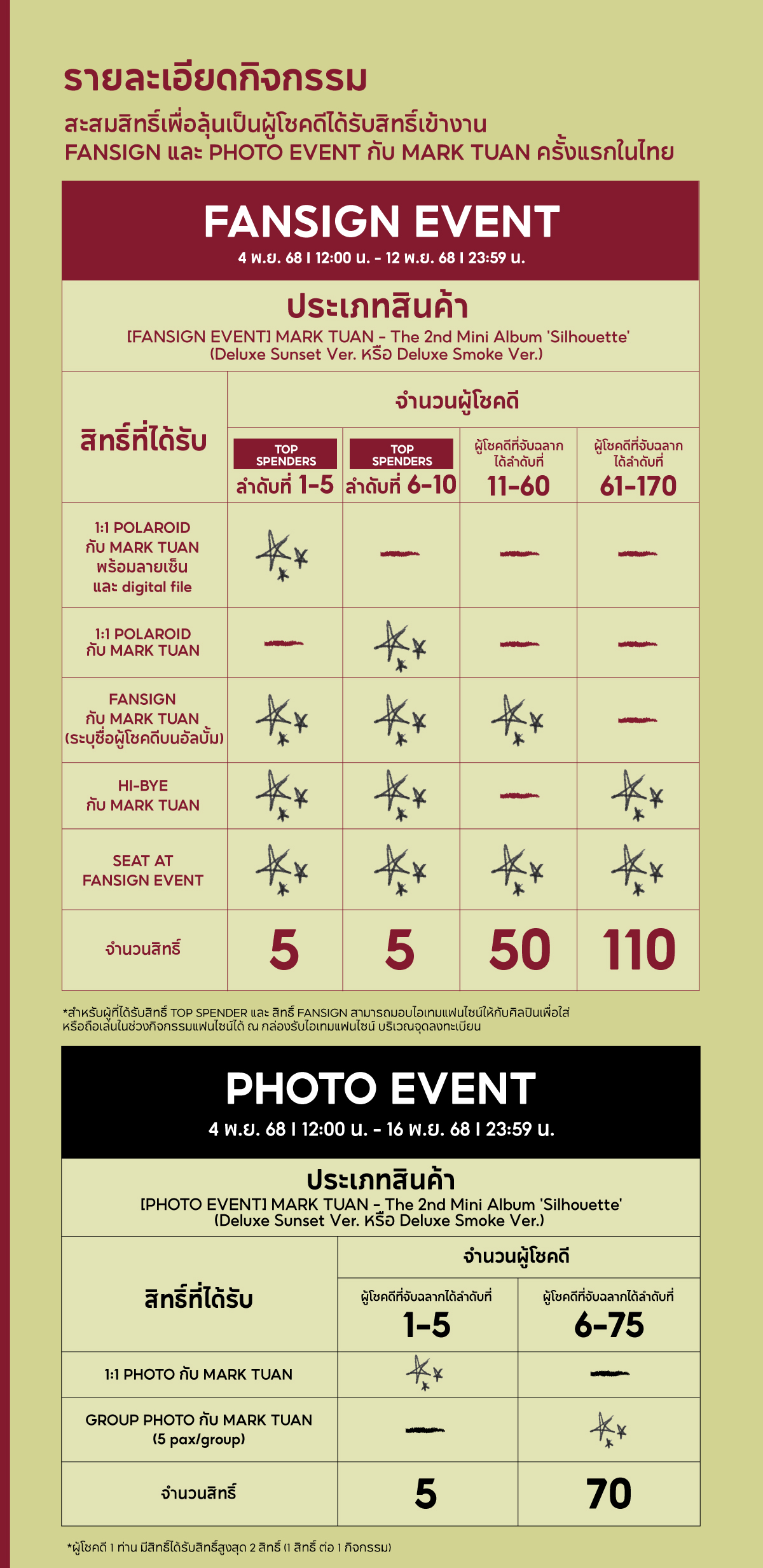Shopee x MARK TUAN 'Silhouette' FANSIGN & PHOTO EVENT