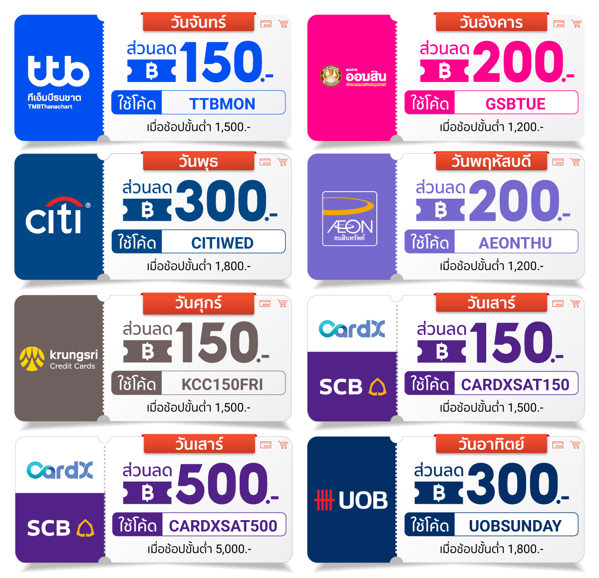 รวมโค้ดส่วนลดจากพาร์ทเนอร์