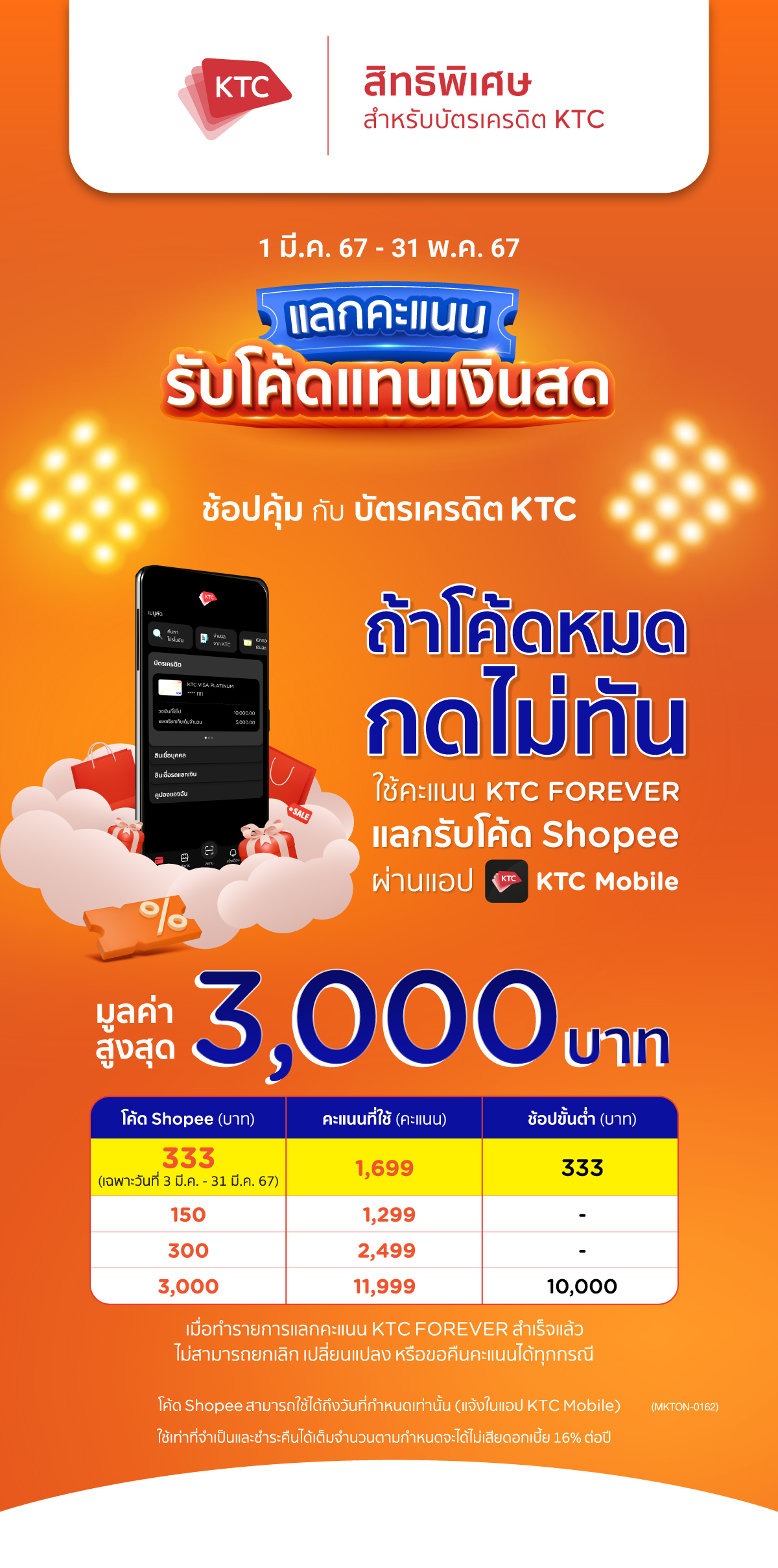 สิทธิพิเศษสำหรับสมาชิกบัตรเครดิต KTC