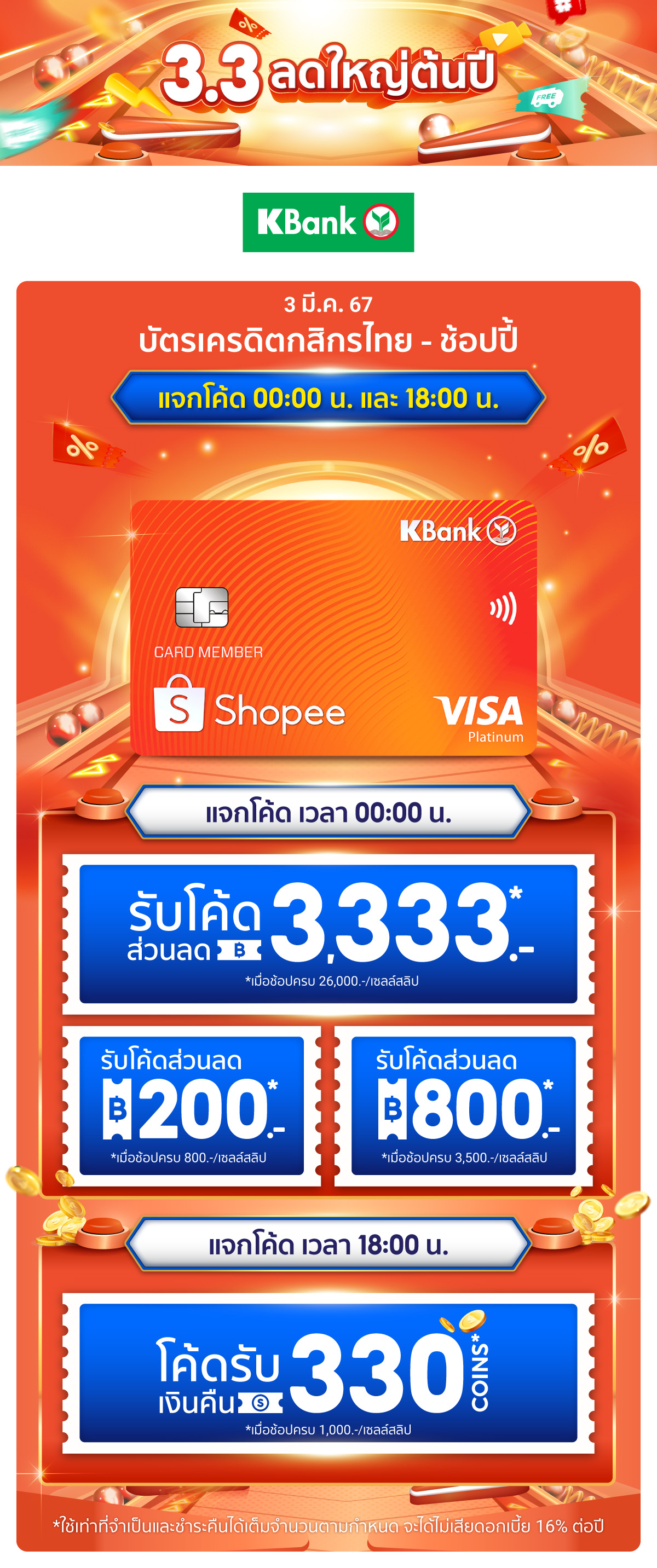 บัตรเครดิตกสิกรไทย ช้อปปี้
