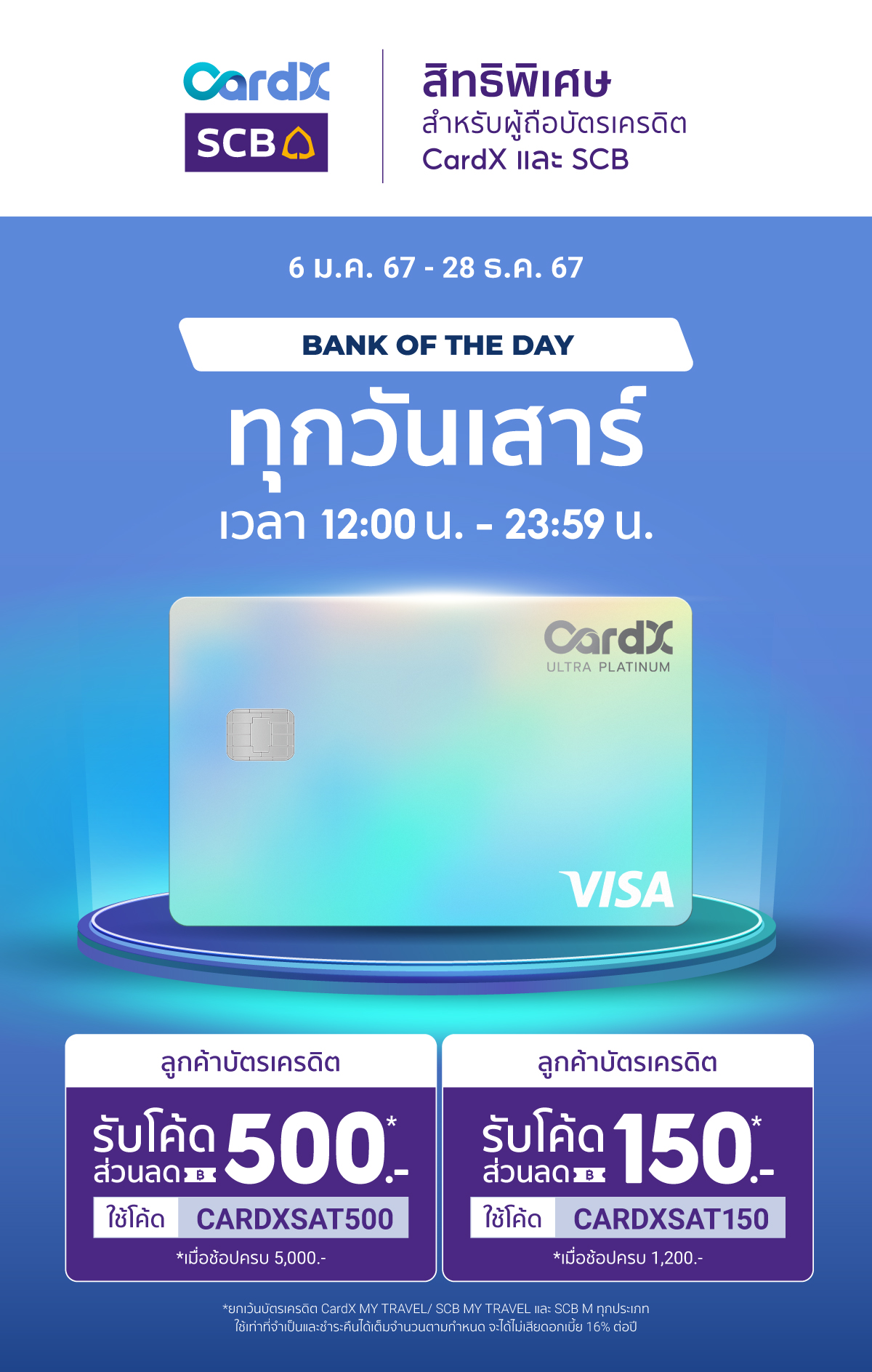 CardX Bank of the day
