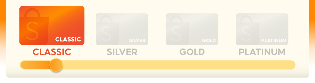 Shopee Rewards | สิทธิพิเศษสำหรับสมาชิก