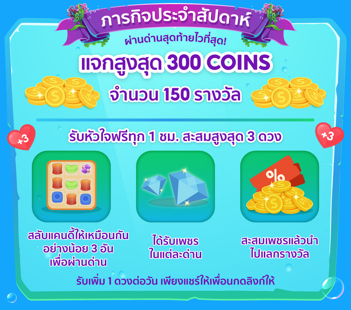 Shopee Candy | แจก coins และโค้ดส่งฟรี* ทุกสัปดาห์