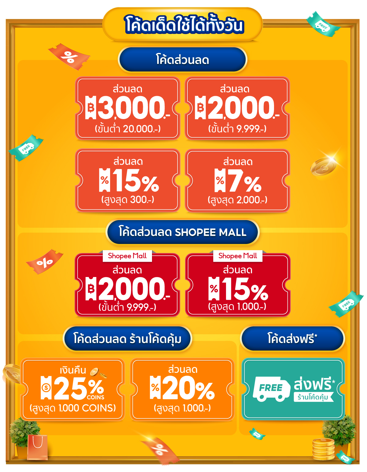 Shopee 6.15 Mid Month Sale โค้ดส่วนลด 2,000 ลดมากกว่า 50% ส่งฟรี*