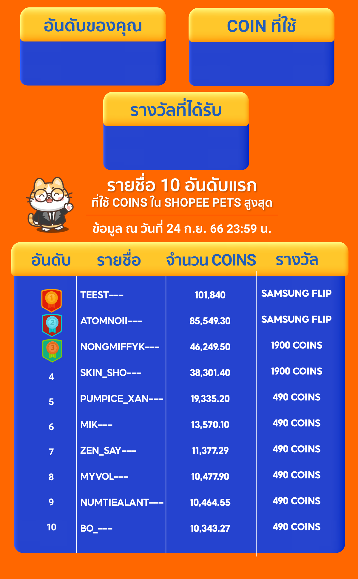 Shopee Pets | Top Spender 18-24 Sep