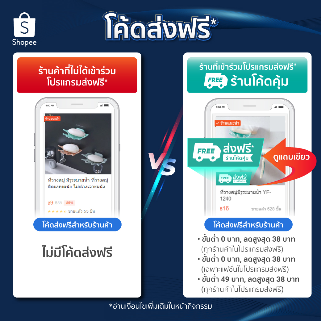 ขายของใน Shopee ให้ปัง เพิ่มยอดขายใน Shopee ด้วยโปรแกรมส่งเสริมการขาย