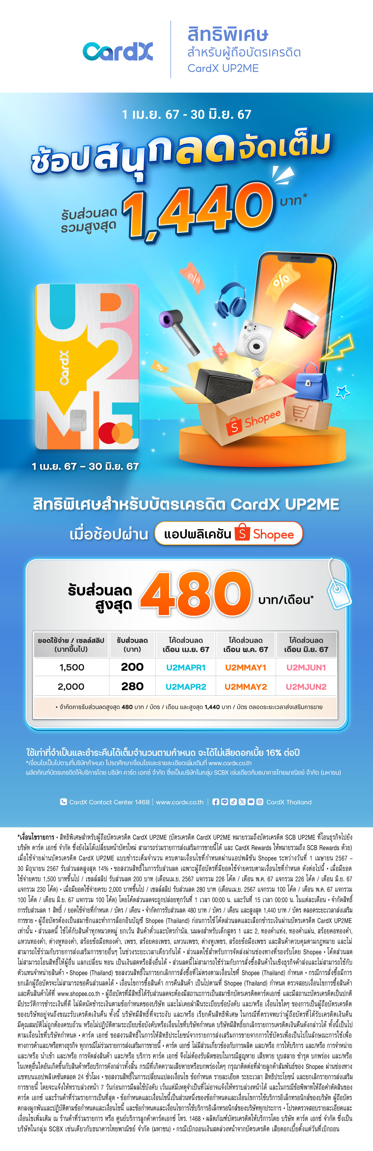 สิทธิพิเศษ สำหรับ บัตรเครดิต CardX Up2Me