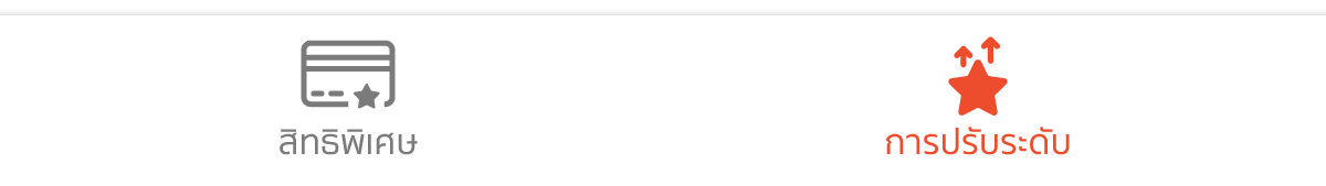 รายละเอียด Shopee Rewards