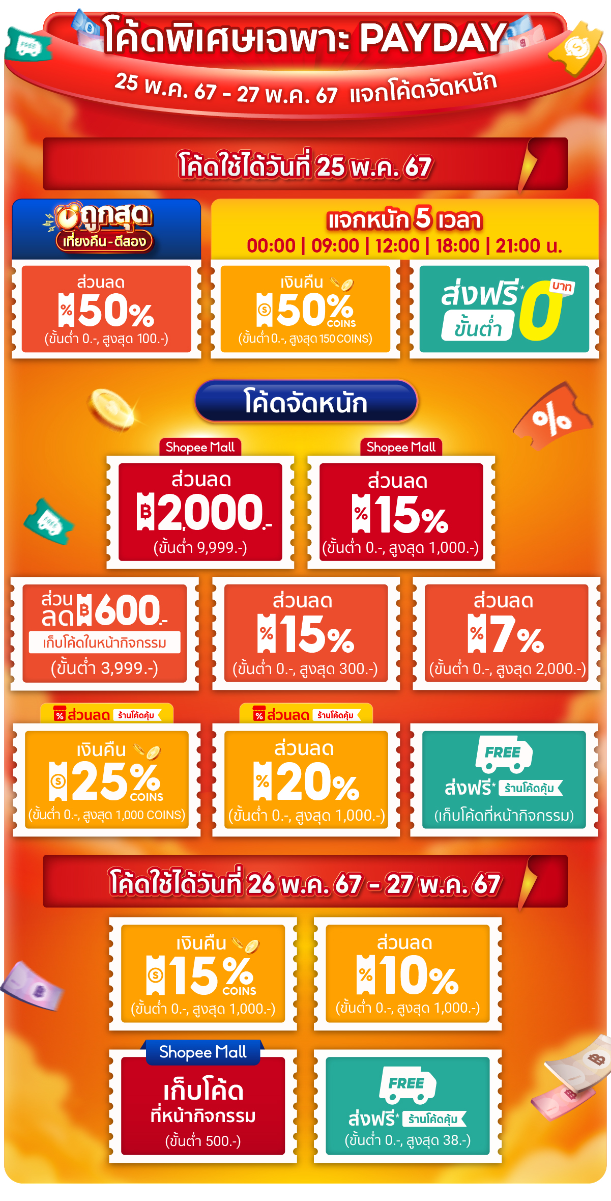 5.25 Payday l เงินออก ช้อปเลย