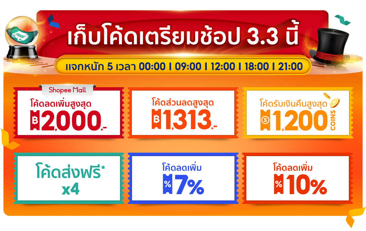 Shopee โปร 3.3 Mega Shopping Sale l วันช้อปแบรนด์ดังต้นปี
