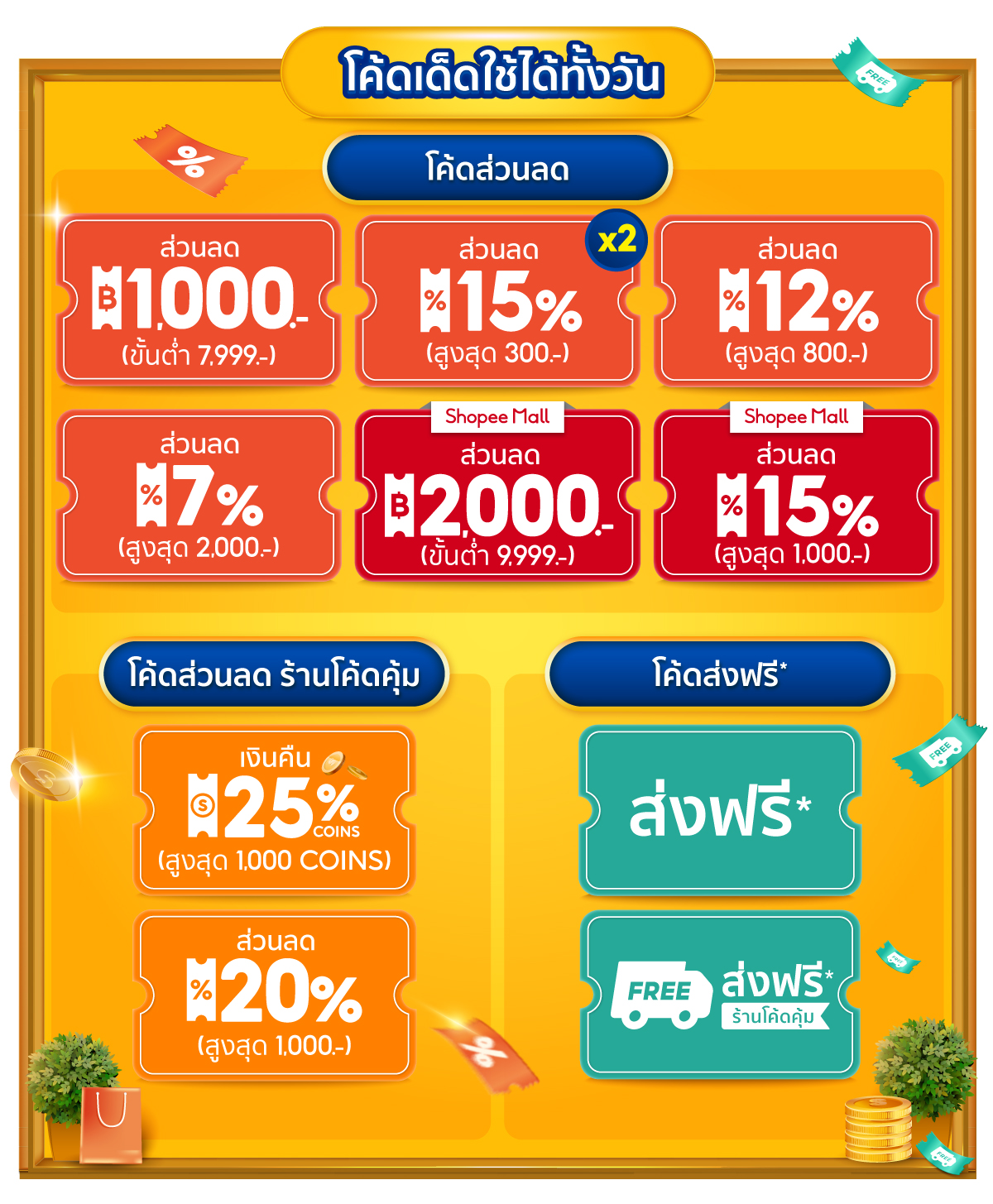 Shopee 3.15 Mid Month Sale โค้ดส่วนลด 1,000.- สินค้าลดมากกว่า 50%
