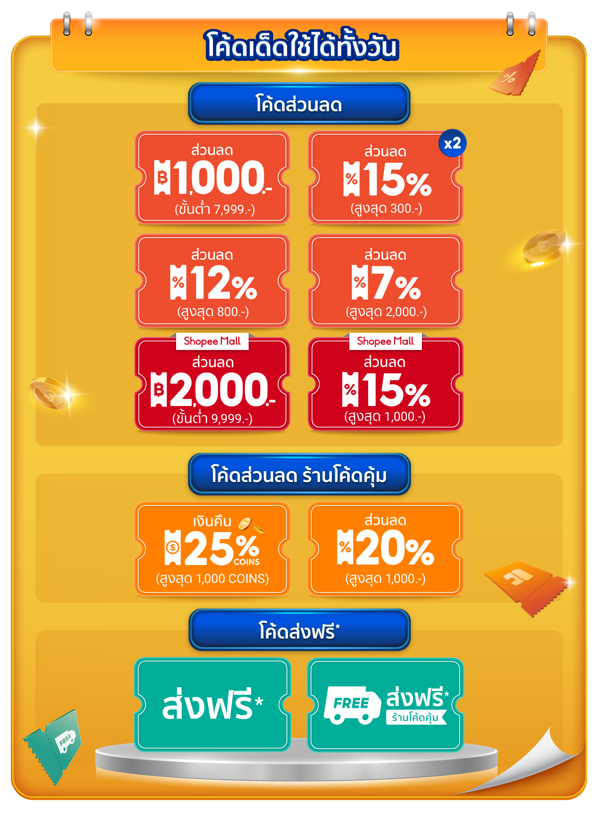 Shopee 1.15 Mid Month Sale โปรกลางเดือน ลดแรง 1,515 แจกโค้ดส่งฟรี*