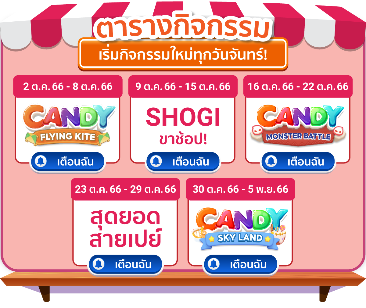 Shopee Candy | แจก coins และโค้ดส่งฟรี* ทุกสัปดาห์