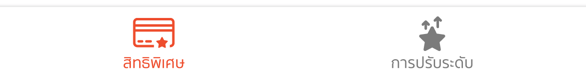 Shopee Rewards | สิทธิพิเศษสำหรับสมาชิก