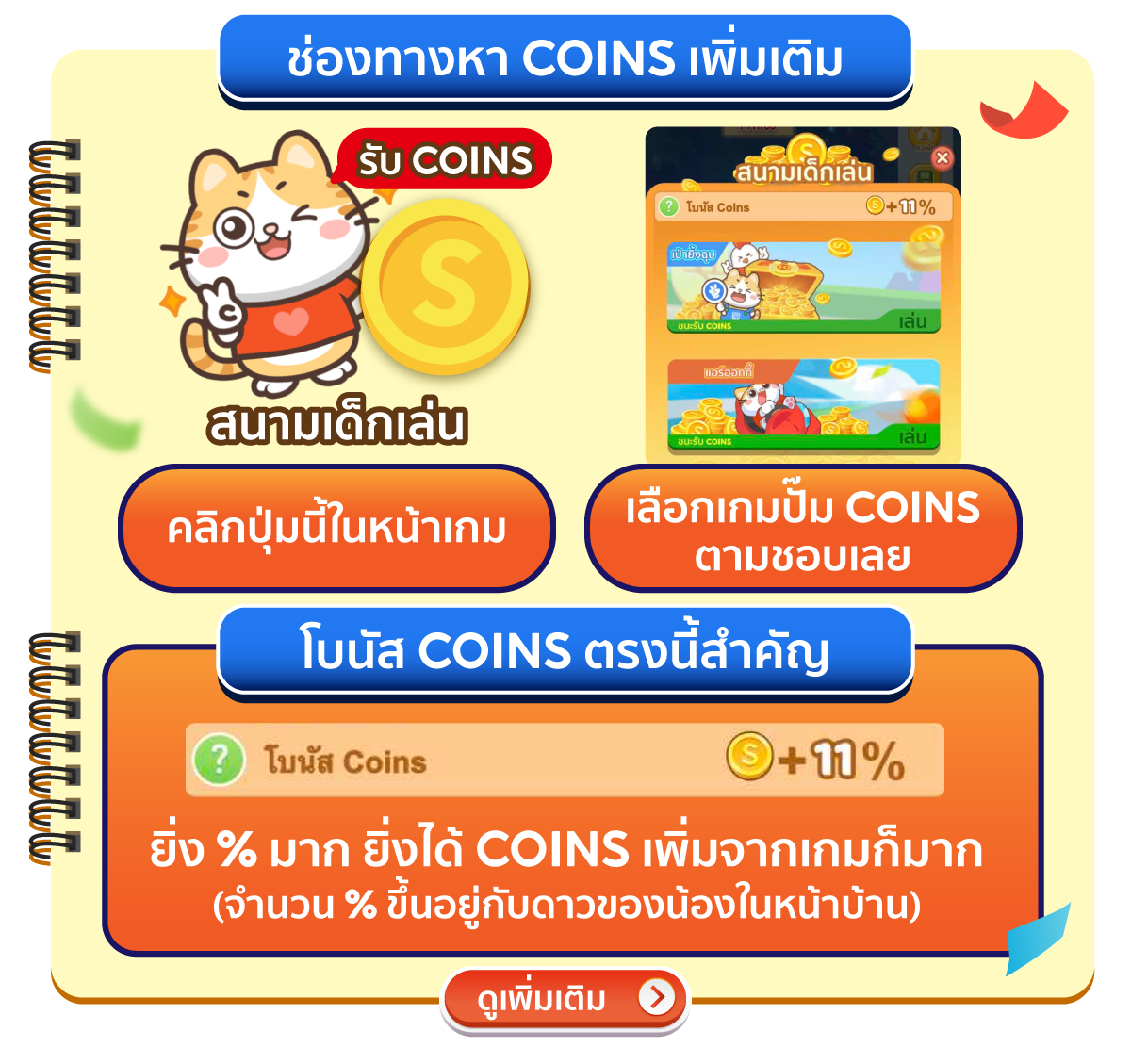 Shopee Pets