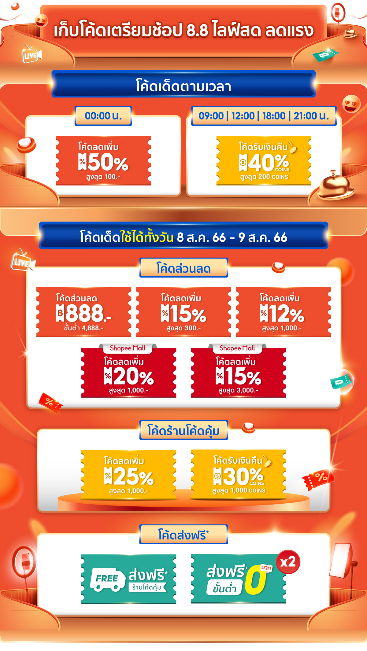 Shopee โปร 8.8 Double Sale l วัน 9 บาท ลดแรง