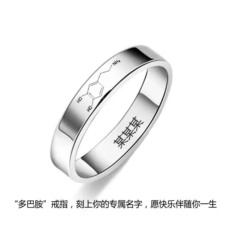 พร้อมส่ง สร้อยคอ แหวน ลายภาพวาดกวี Yi Merchandise Ring SNH48 Wang Yi ...