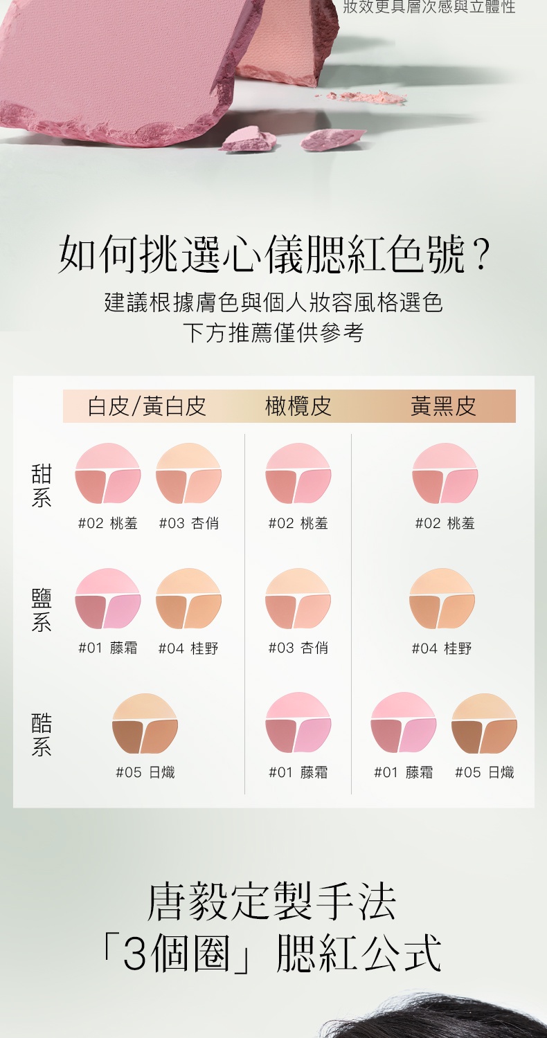彩棠TIMAGE Blush Palette 3in1 บลัชออนพาเลท 3เฉดสี ปัดแก้ม ปัดแก้มผิวโกลว์ ...