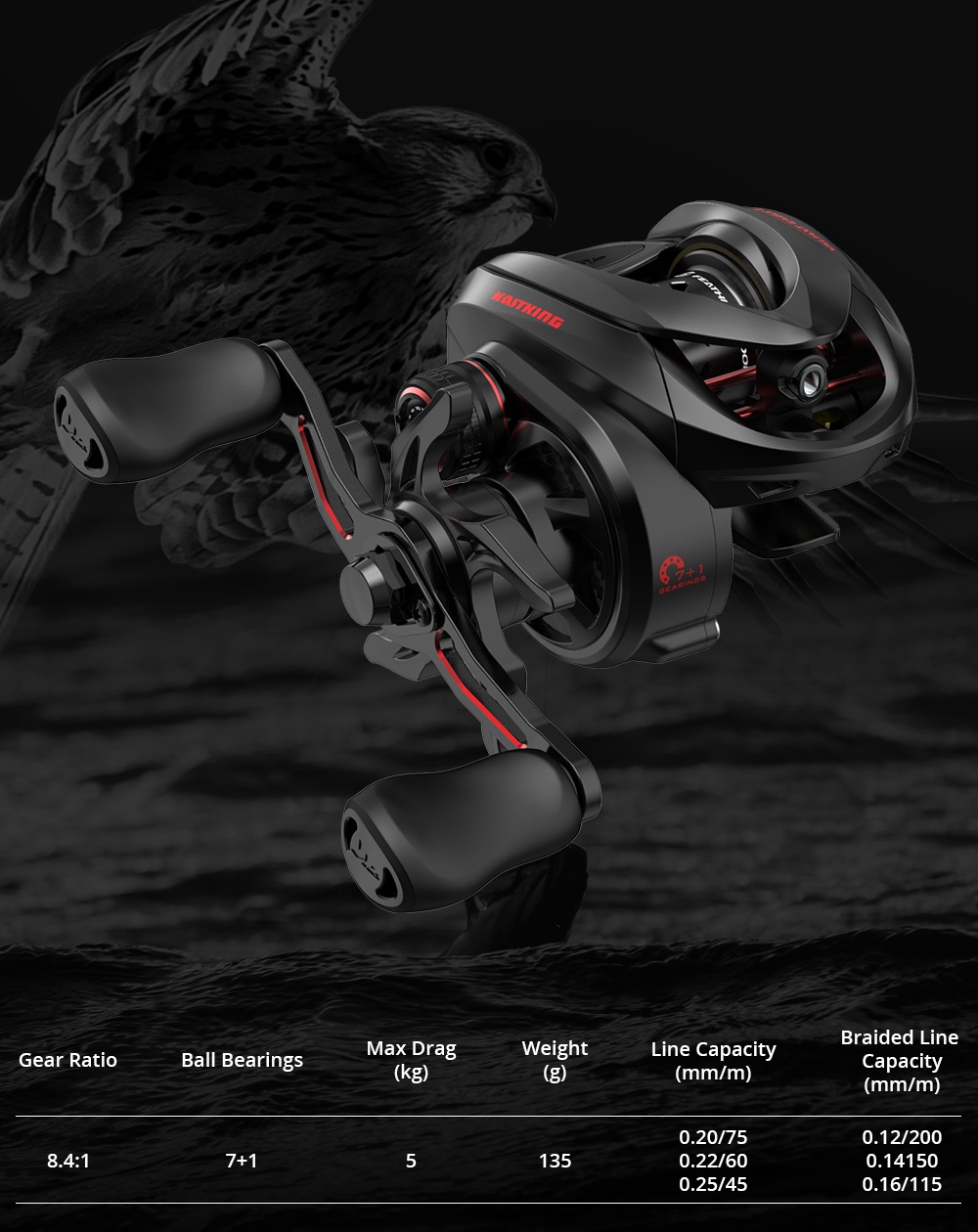 KastKing Black Valiant Eagle II Bait Finesse System Baitcasting Reel ...