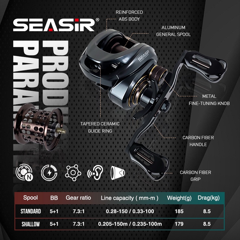 Seasir REPEATER รอกคันเบ็ดตกปลา คาร์บอน ทองเหลือง น้ําหนักเบา 179 กรัม สําหรับตกปลาช่อน เบส ไพค์ ...