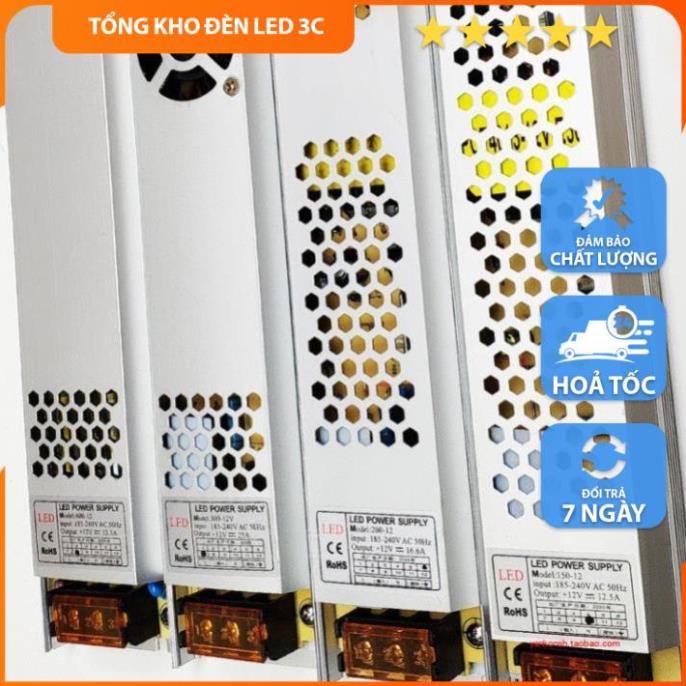 แหล่งรังผึ้งบาง, แหล่งรังผึ้งแบน, DC Pulse Source 12V 120W 150W 300W - T.KHO LED 3C | Shopee ...