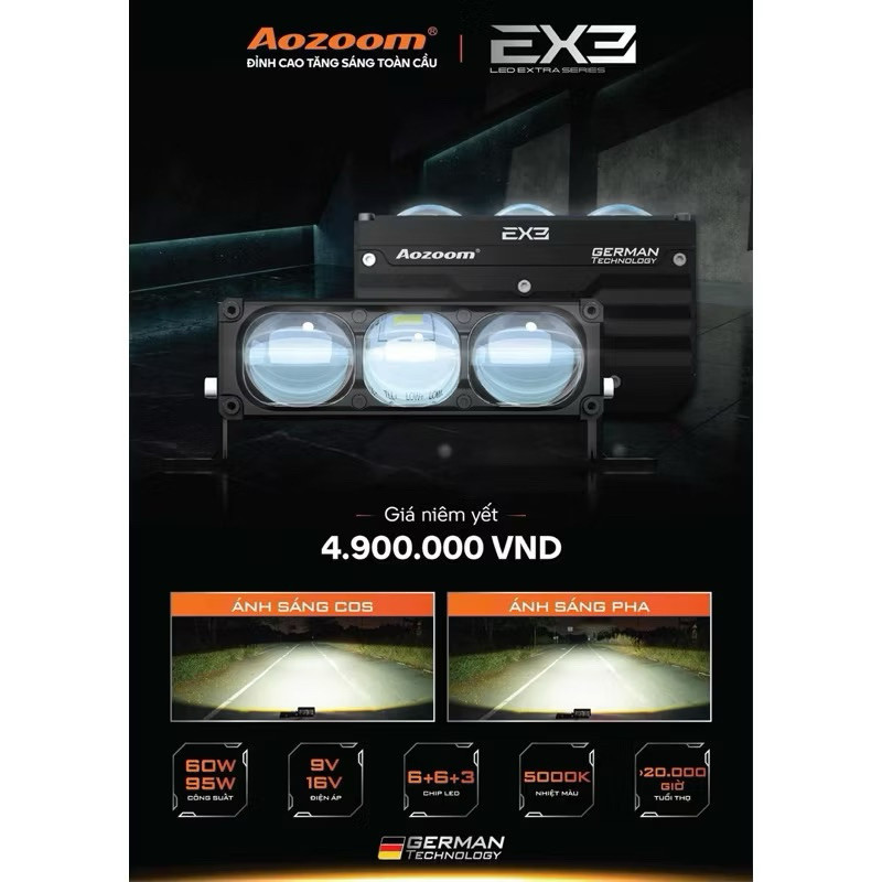 Aozoom EX3 ไฟบอล Led 3 ตา ไฟแบน 3 ตา E06L | Shopee Thailand