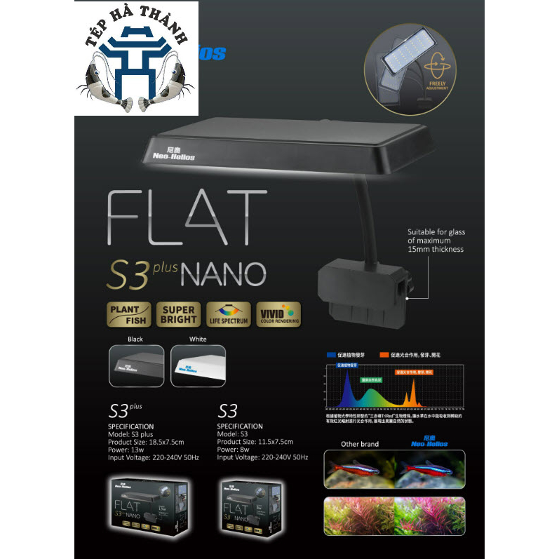 S3 Nano RGB Plus คลิปแบนไฟ Led - Neo Helios ปลาสีแดงน้ําไม่สีแดงสําหรับ ...