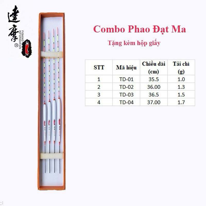 Dat Ma Peacock Feather Fishing Float Combo รวม 4 รหัสและกล่องกระดาษฟรี ...