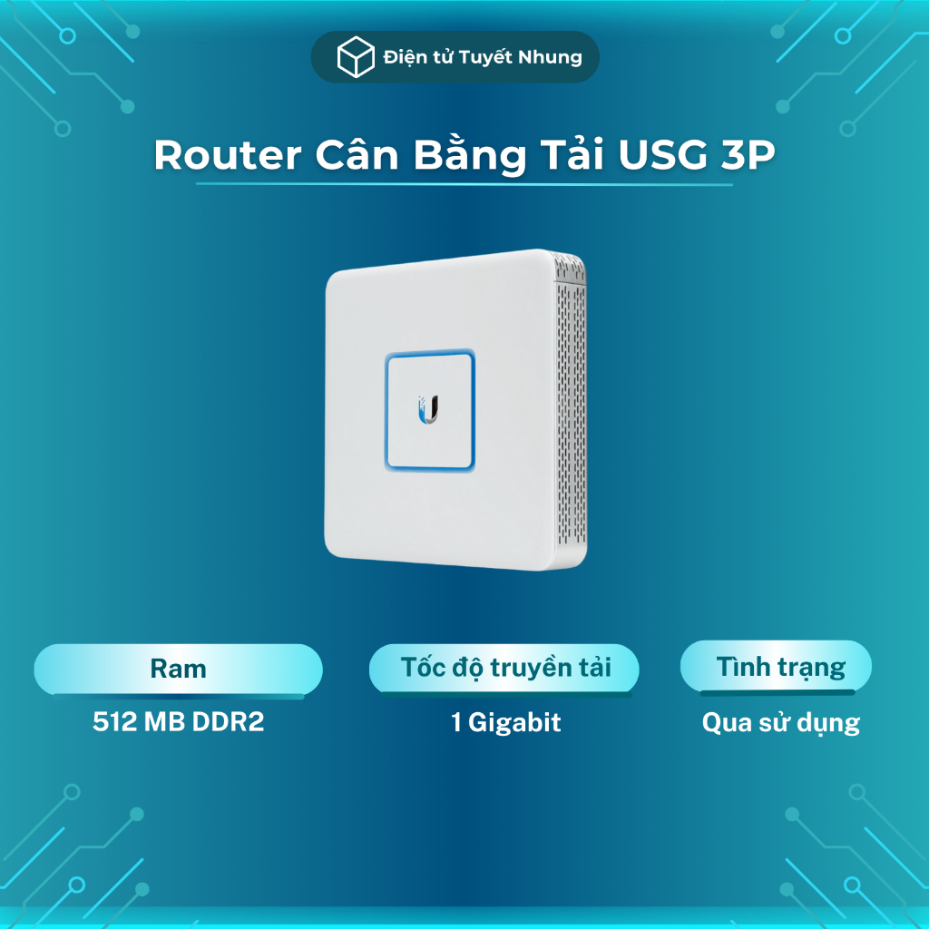 Unifi Security Gateway Load Balancing Router (USG 3P), Unifi Balancing Device Error 1-1 1 เดือน ...