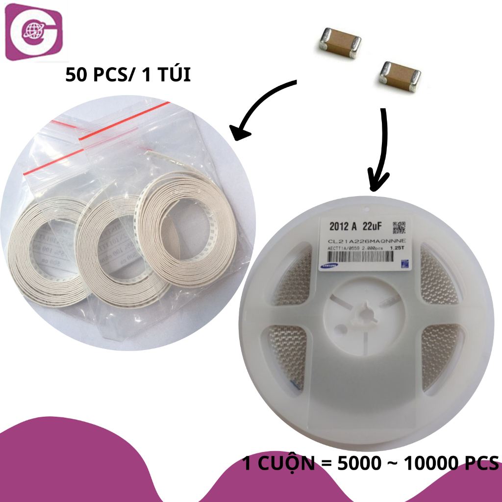 0402 (1005), 10%, X7R, 50V, 2.2nF - ELECTRICAL CAPACITOR (50PCS/BAG ...
