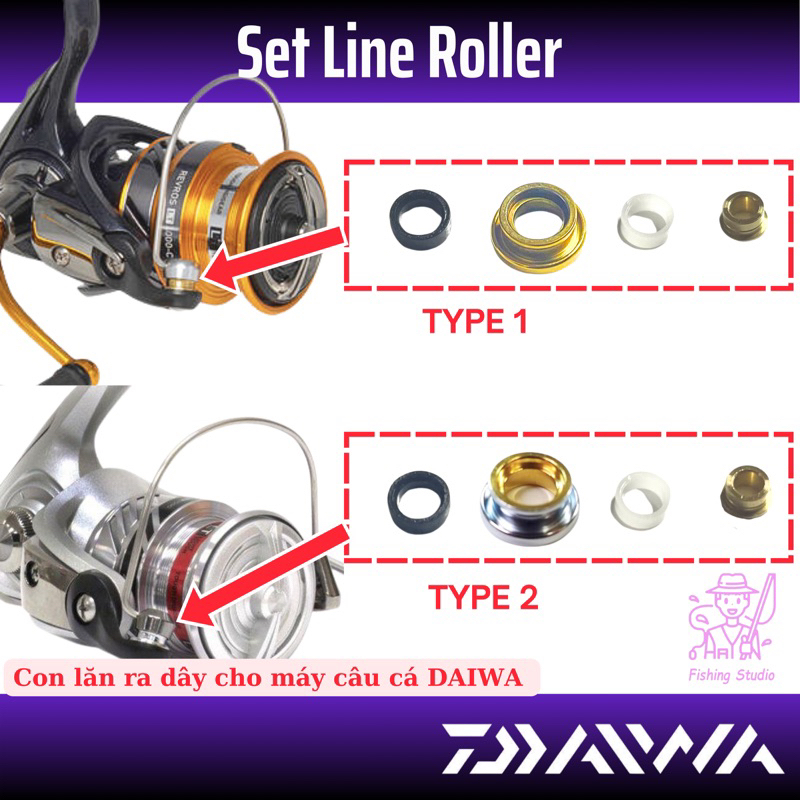 Daiwa Fishing Reel Line Roller - ไลน์โรลเลอร์สําหรับรอก DAIWA | Shopee ...