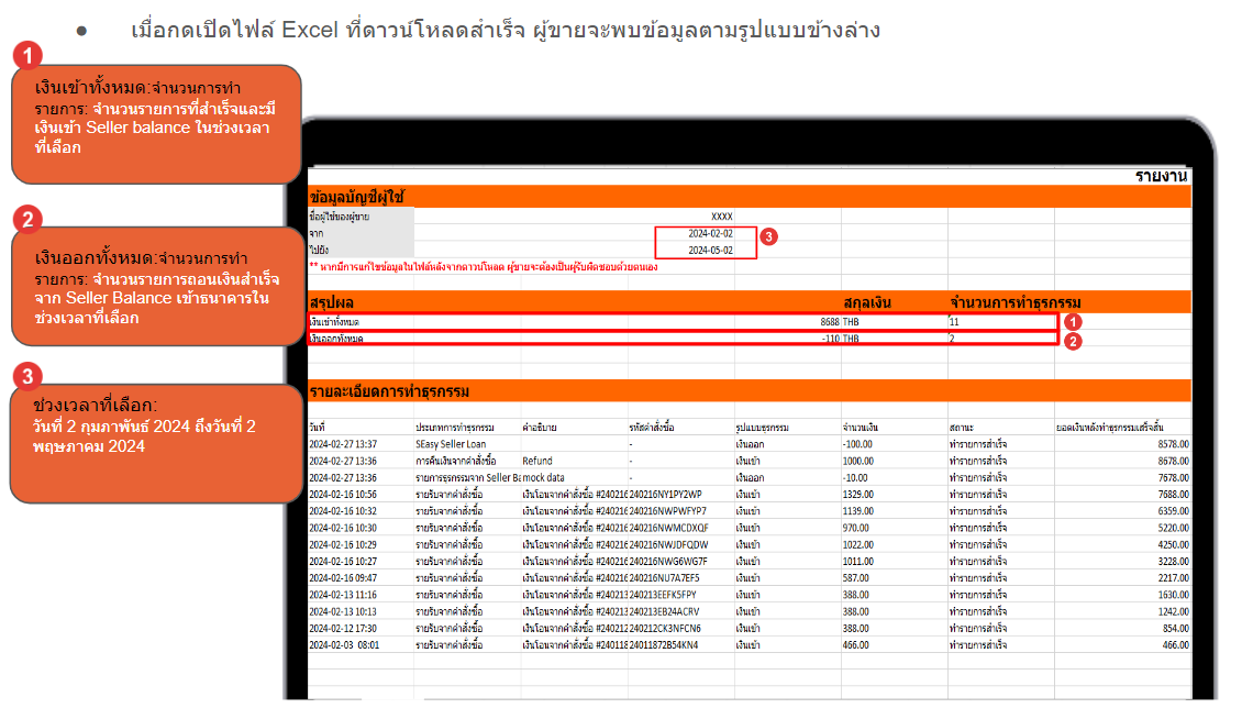 วิธีการกระทบยอดระหว่าง Income Report เเละ รายงาน Seller Balance | ศูนย์เรียนรู้ผู้ขาย Shopee ...