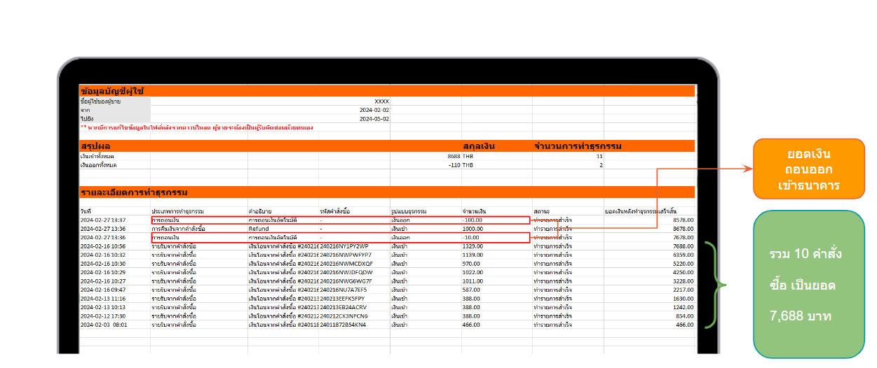 วิธีการกระทบยอดระหว่าง Income Report เเละ รายงาน Seller Balance | ศูนย์ ...