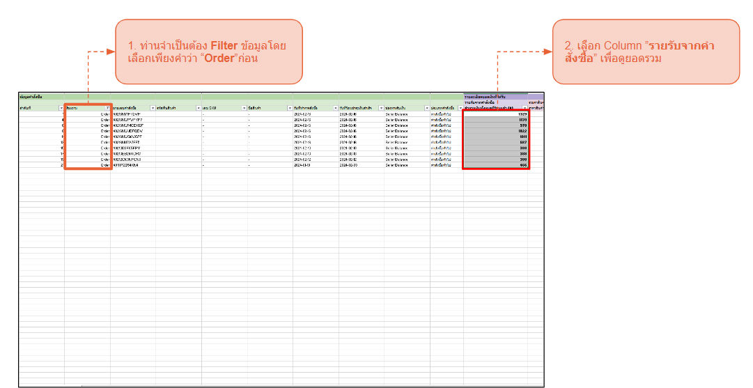 วิธีการกระทบยอดระหว่าง Income Report เเละ รายงาน Seller Balance | ศูนย์ ...