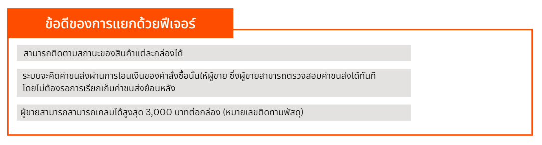 ฟีเจอร์แยกคำสั่งซื้อ (Manual Split Order) | ศูนย์เรียนรู้ผู้ขาย Shopee ...