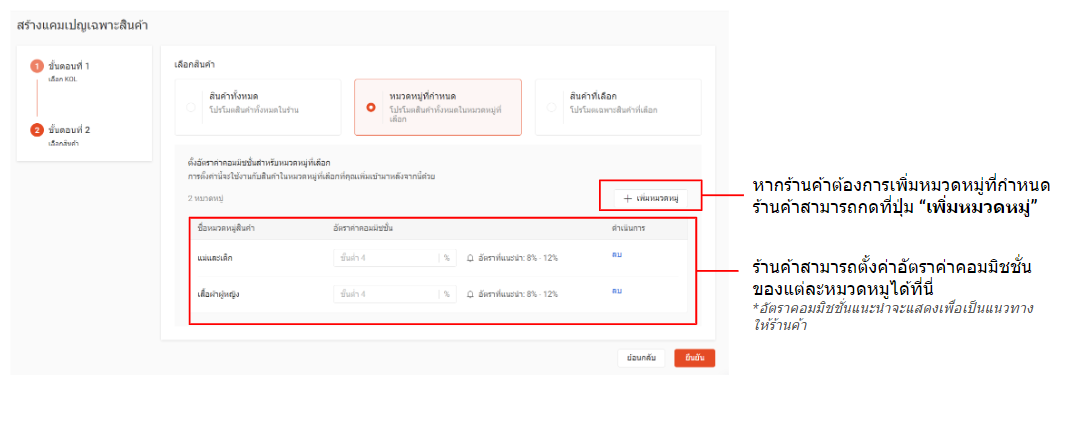 ฟีเจอร์โปรโมทผ่านพาร์ทเนอร์ หรือ Affiliate Marketing Solution (AMS ...
