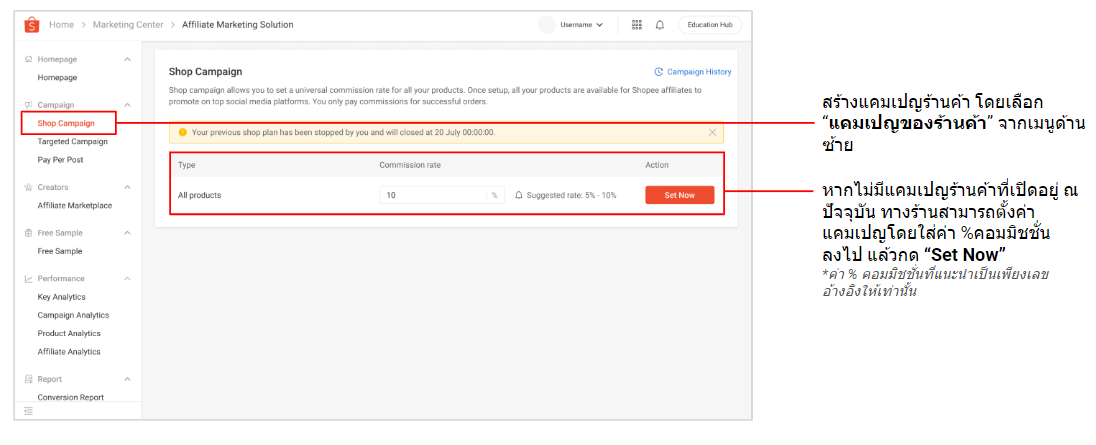ฟีเจอร์โปรโมทผ่านพาร์ทเนอร์ หรือ Affiliate Marketing Solution (AMS ...