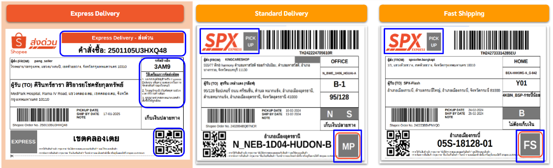 Introduction to “Express Delivery” [English version] | ศูนย์เรียนรู้ ...